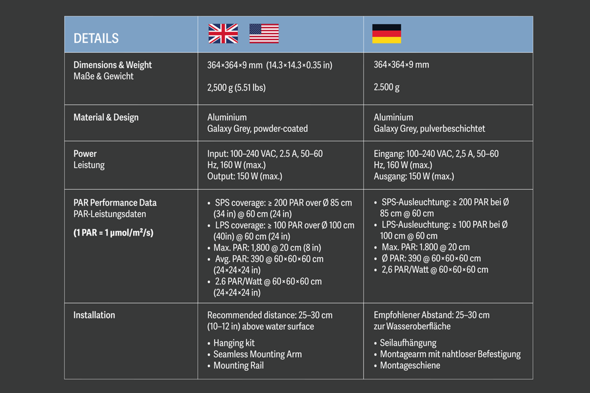 ATI Straton X LED | Ultra-Slim, Silent & Effizient | Reefmaniac